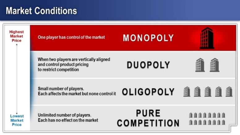 Legal Graphic Strategy - DecisionQuest