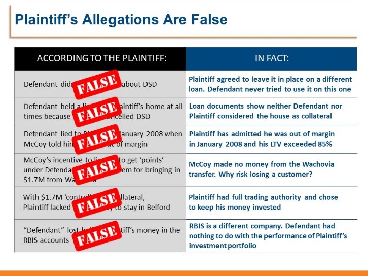 Effective Litigation Graphics – DecisionQuest